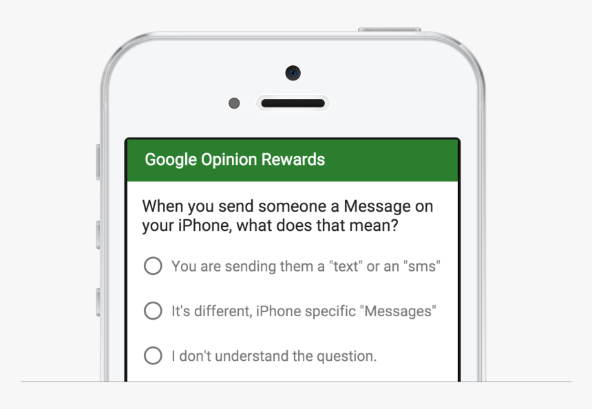 Iphone Message Png, Transparent Png , Transparent Png Image - PNGitem