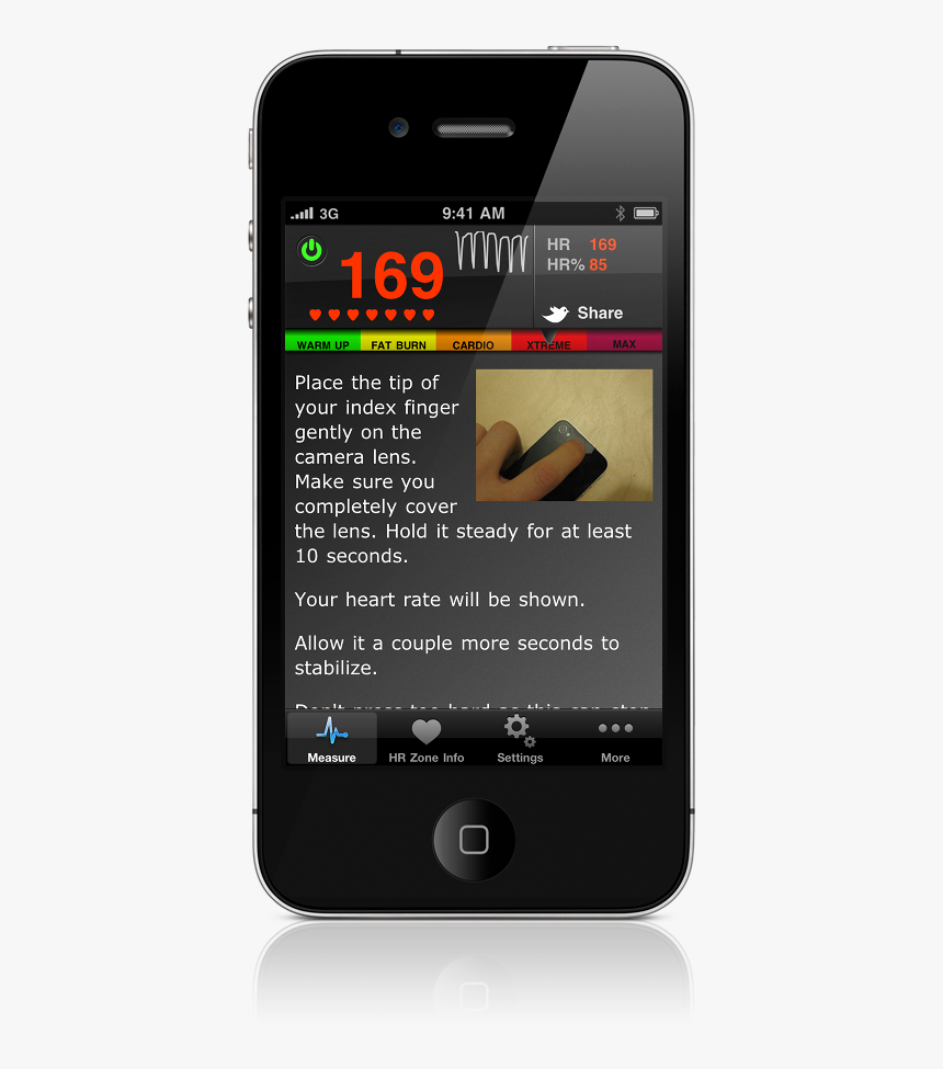 Take Your Pulse With Instant Heart Rate, HD Png Download , Transparent ...