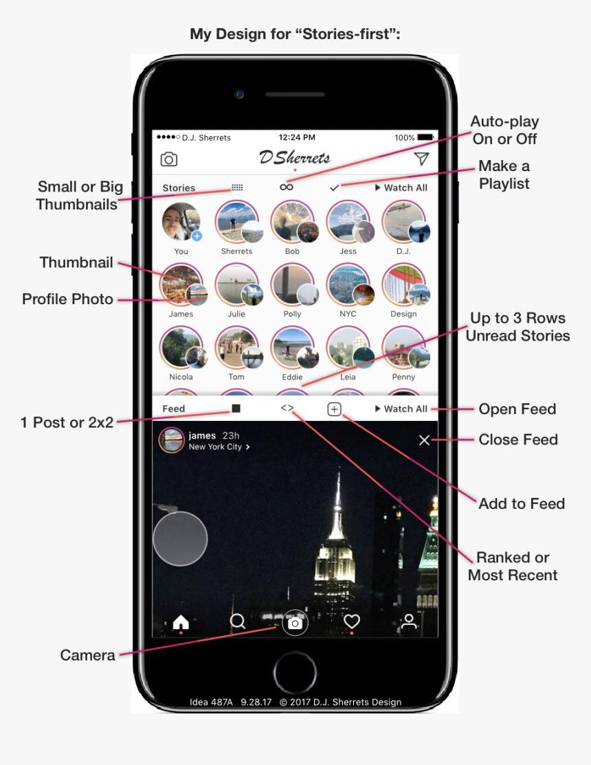 Instagram Video Icon Png, Transparent Png , Transparent Png Image - PNGitem