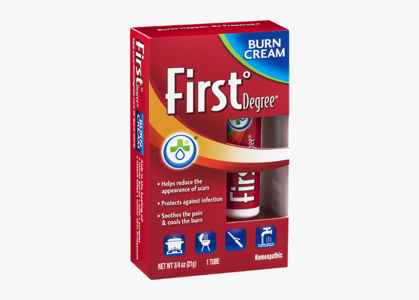 Burn Marks Png, Transparent Png , Transparent Png Image - PNGitem