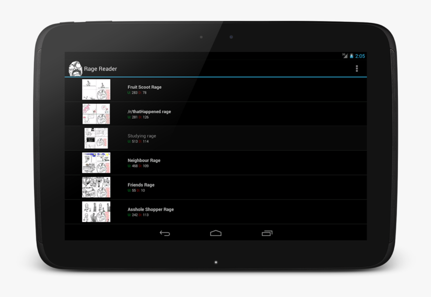 Rage Faces Png, Transparent Png , Transparent Png Image - PNGitem
