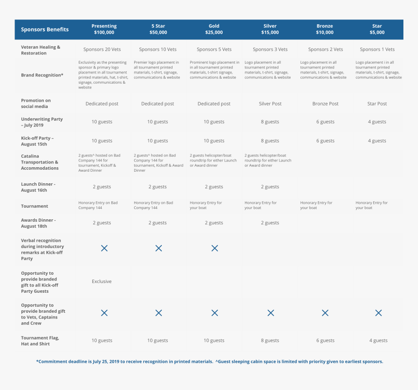 Joey Ryan Png, Transparent Png , Transparent Png Image - PNGitem