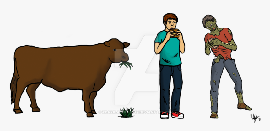 Zombie Food Chain By Xdark Angel 131x, HD Png Download , Transparent ...