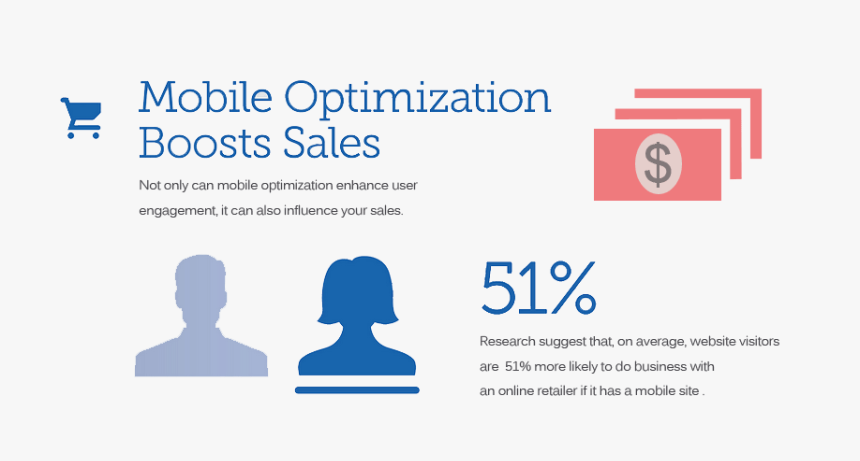 Boost Mobile Png, Transparent Png , Transparent Png Image - PNGitem