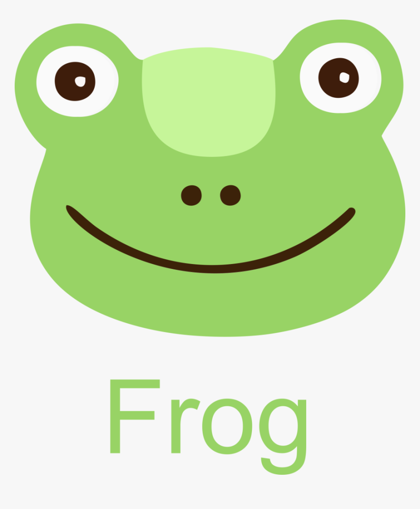 Frog Face Clipart Icon Printable Free Use, HD Png Download ...