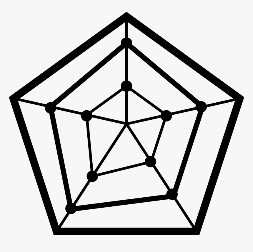 Radar Chart With Pentagon Shape - Radar Chart Icon Png, Transparent Png ...