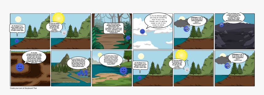 Comic Books Of The Water Cycle, HD Png Download , Transparent Png Image ...