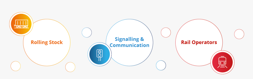 Diagram 0 - Circle, HD Png Download , Transparent Png Image - PNGitem