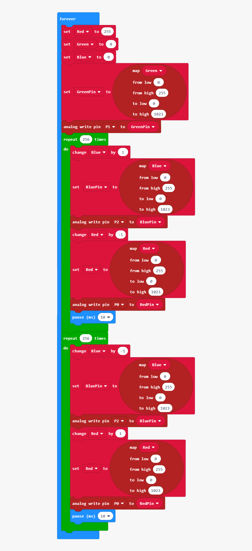 Rgb Gradient Step 3 Bbc Microbit Javascript Code - Micro Bit Led Code ...