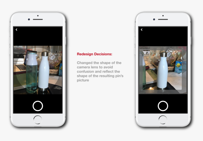 Camera Lens Comparison - Iphone, HD Png Download , Transparent Png ...