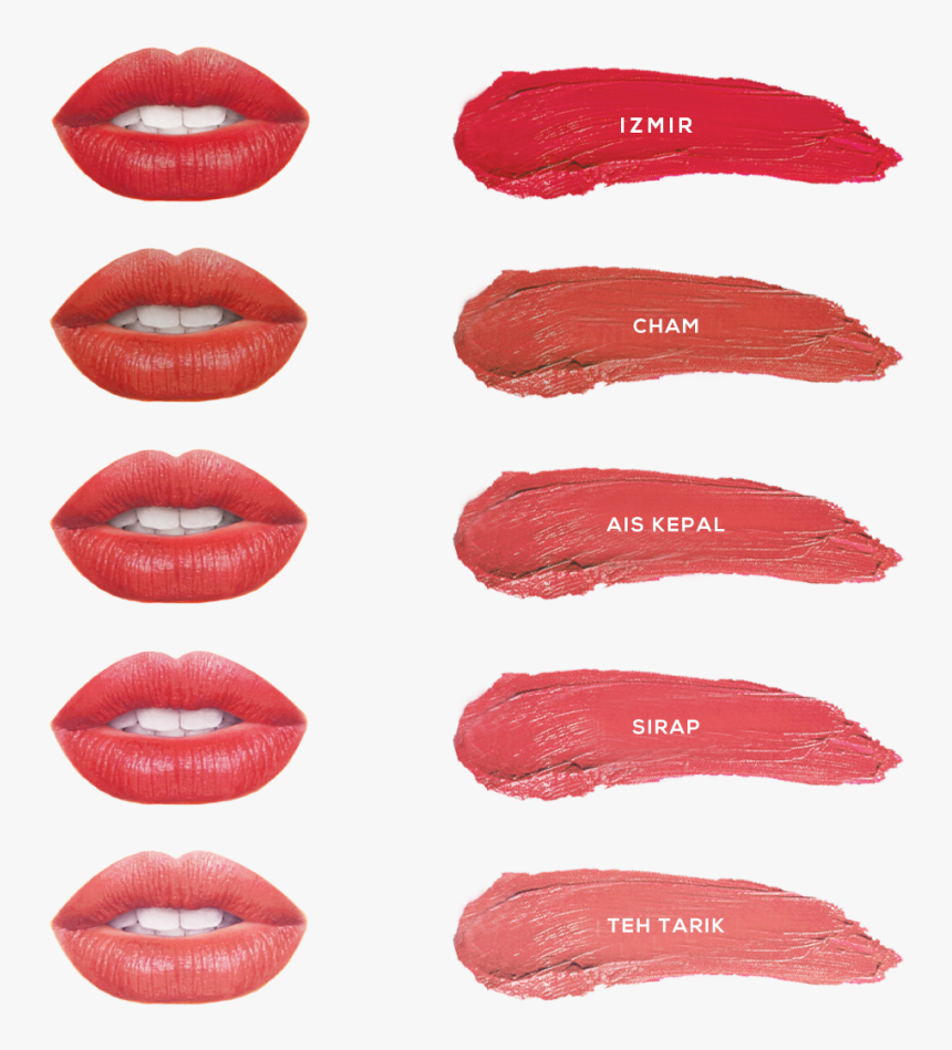 Lipstick, HD Png Download , Transparent Png Image - PNGitem