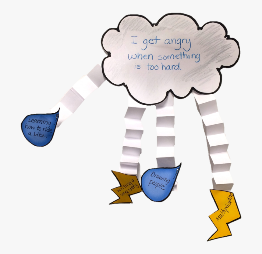 Anger Triggers Thunderstorm Craft - Anger Management Drawing Activities ...