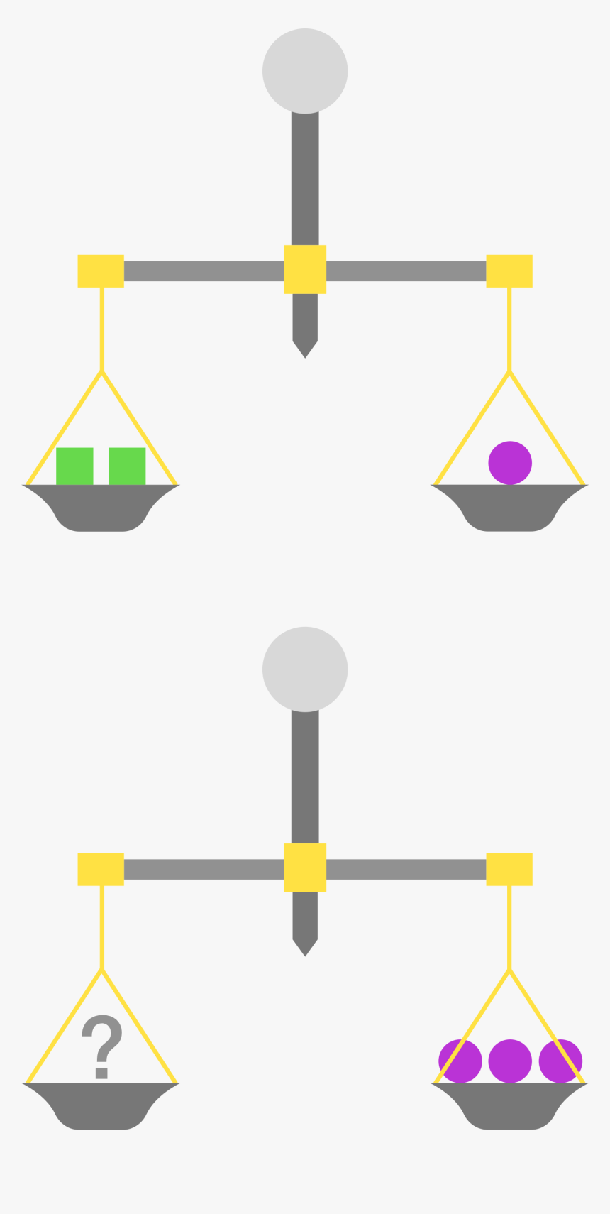 Balance Puzzle, HD Png Download , Transparent Png Image - PNGitem