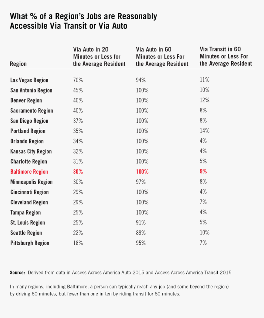 All 100 Percent On Report Card, HD Png Download , Transparent Png Image ...