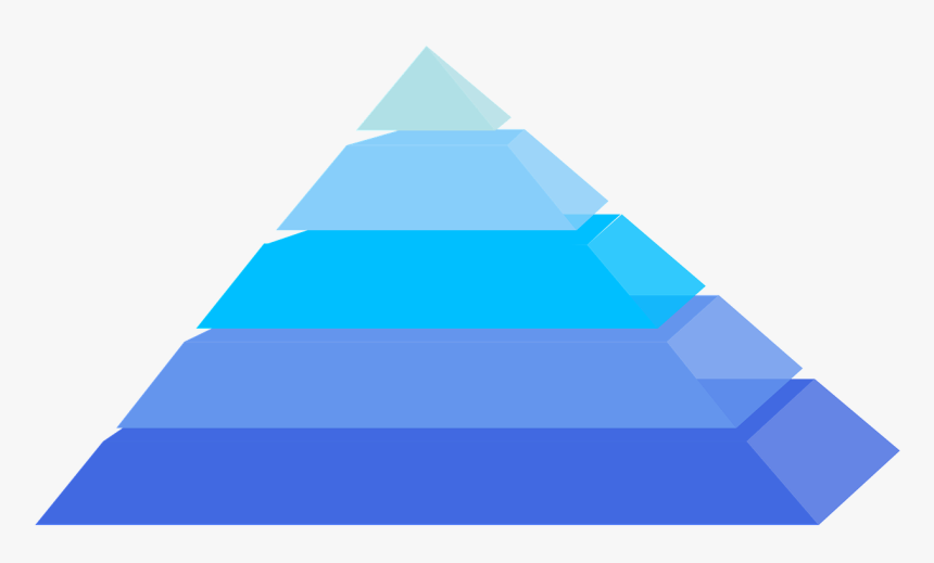 Pyramids, Layers, Blue, 3d - Blank 5 Tier Pyramid, HD Png Download ...