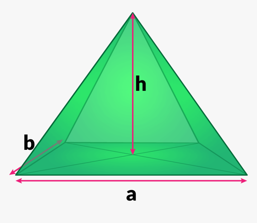 Pyramid - Triangle, HD Png Download , Transparent Png Image - PNGitem