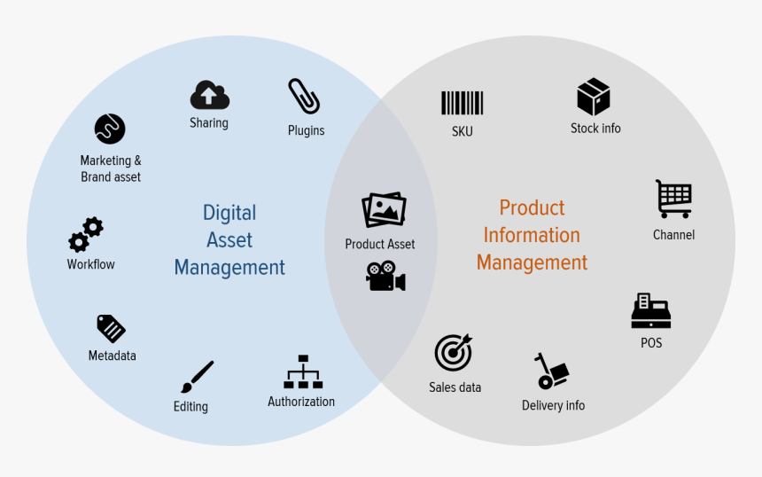 Dam Png, Transparent Png , Transparent Png Image - PNGitem