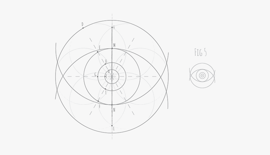 How To Draw A Human Eye Fig - Circle, HD Png Download , Transparent Png ...