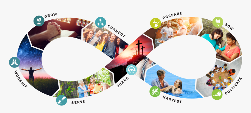 Discipleshipjourney Original Hr Image Title Icon - Discipleship Path ...
