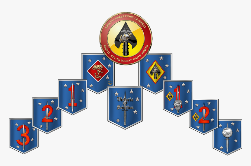 Marsoc, HD Png Download , Transparent Png Image - PNGitem