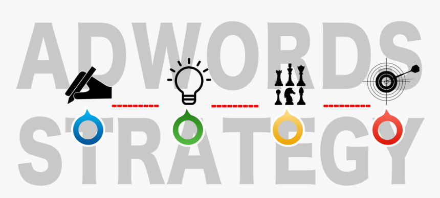 Adwords Logo Png, Transparent Png , Transparent Png Image - PNGitem