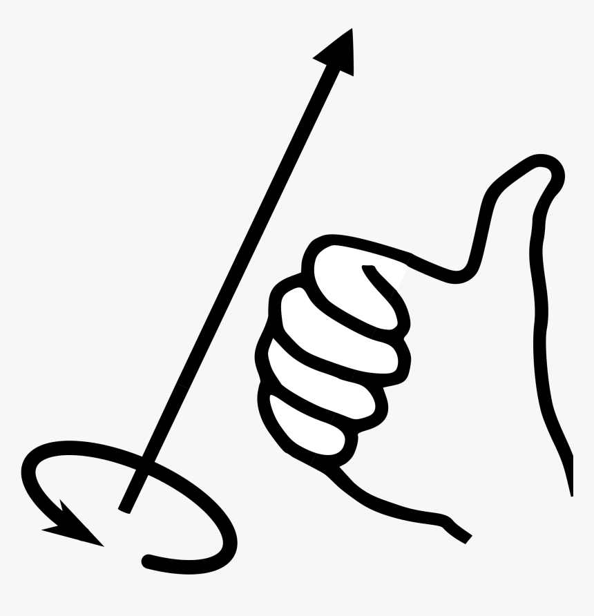 2000px Right Hand Grip Rule - Cross Product Right Hand Thumb Rule, HD ...