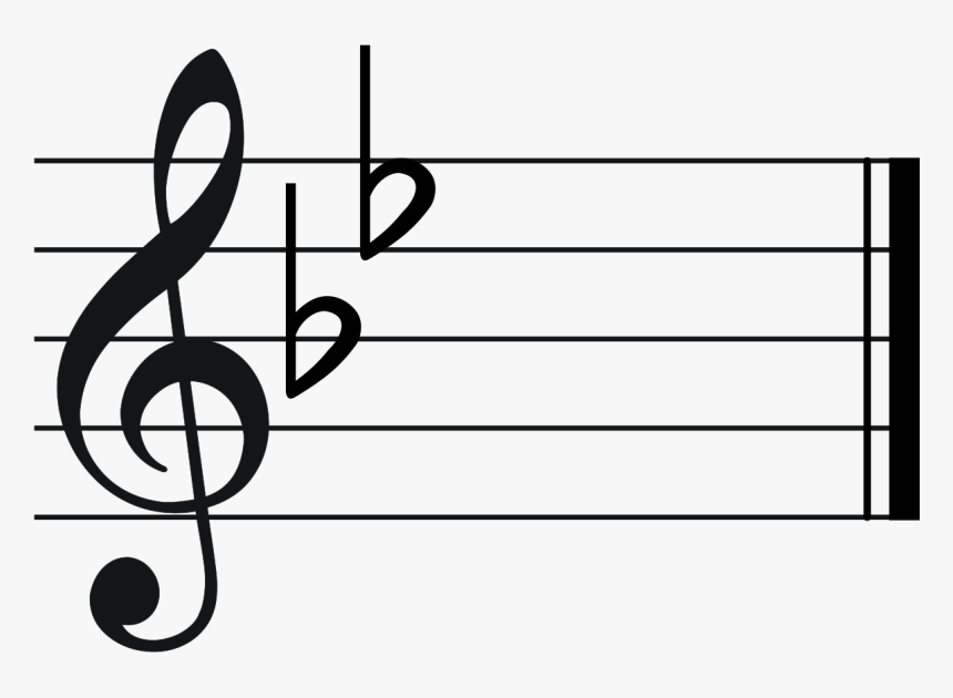 Key Signature C, HD Png Download , Transparent Png Image - PNGitem