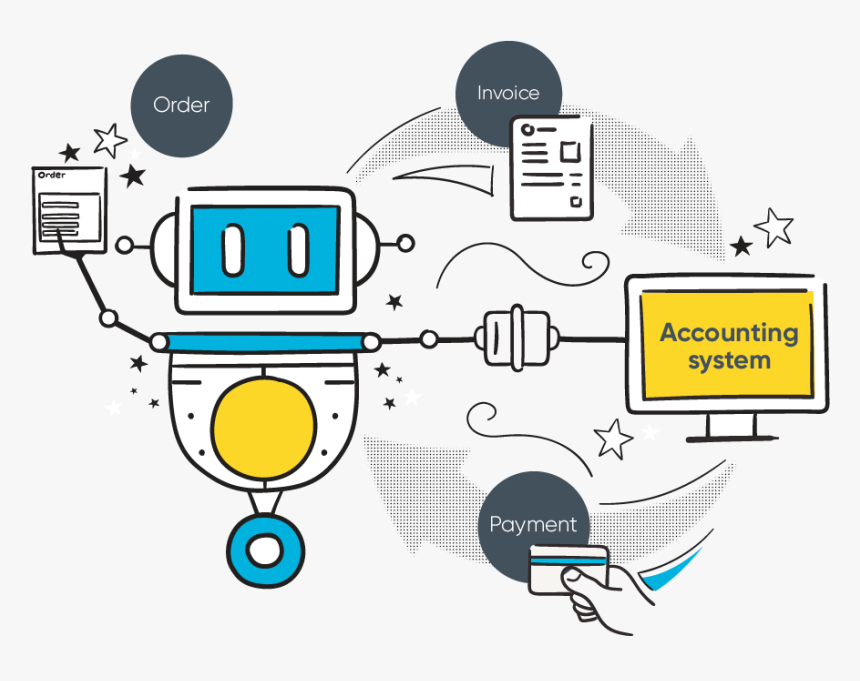 Accounting System, HD Png Download , Transparent Png Image - PNGitem