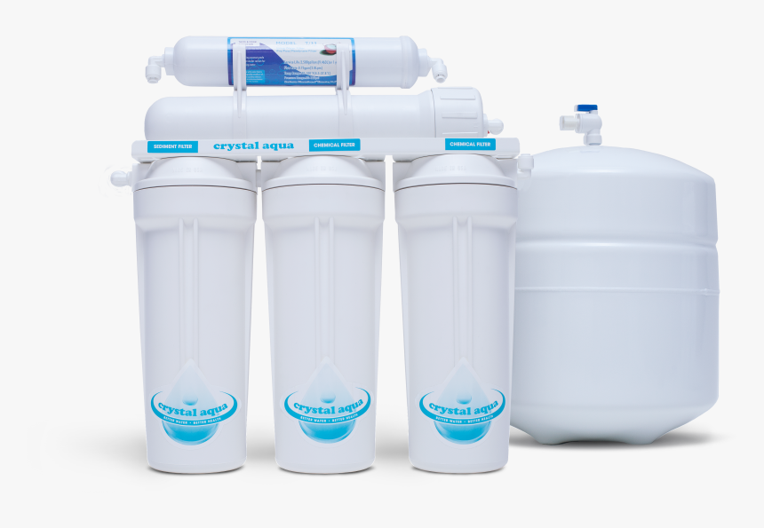 Five Stage Reverse Osmosis - Water Bottle, HD Png Download ...