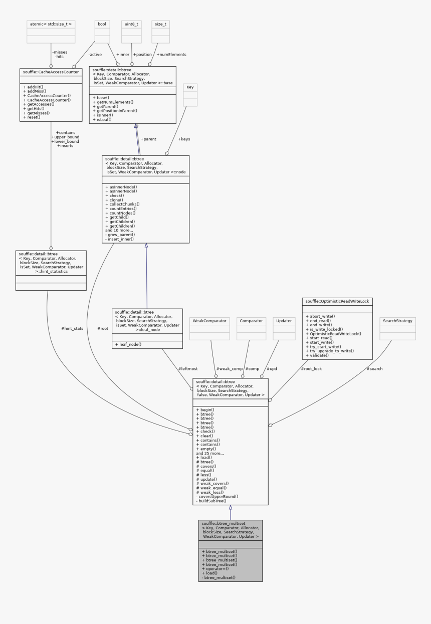 Tree Plan Png Black And White, Transparent Png , Transparent Png Image ...