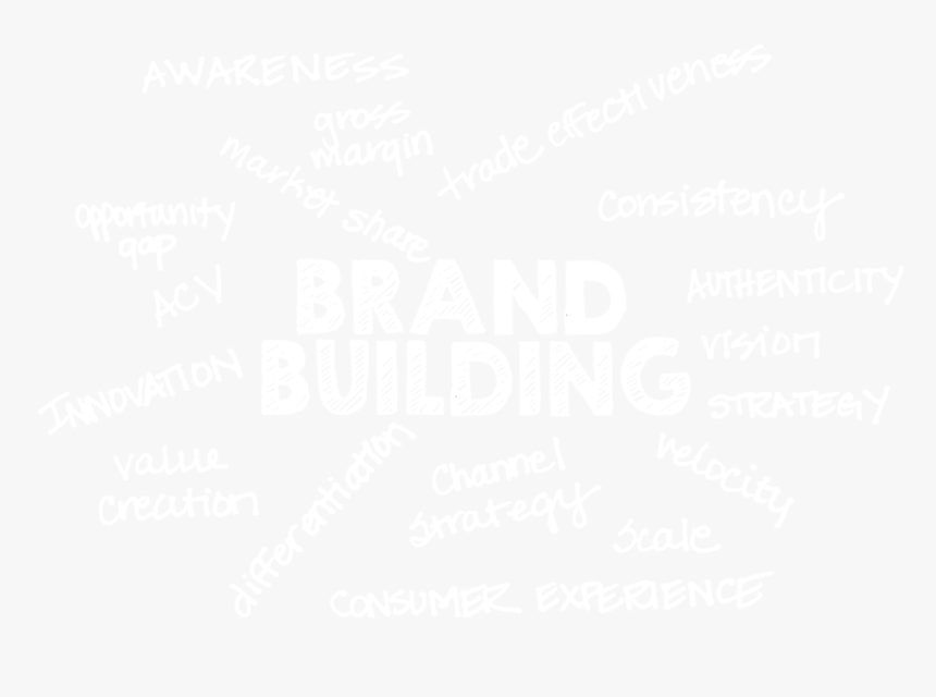 Photography Word Cloud Png - Calligraphy, Transparent Png , Transparent ...