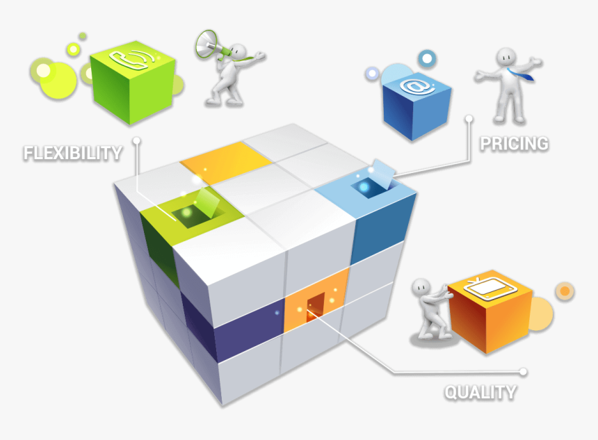 Software Outsourcing Tips And Models - Cube Vector, HD Png Download ...