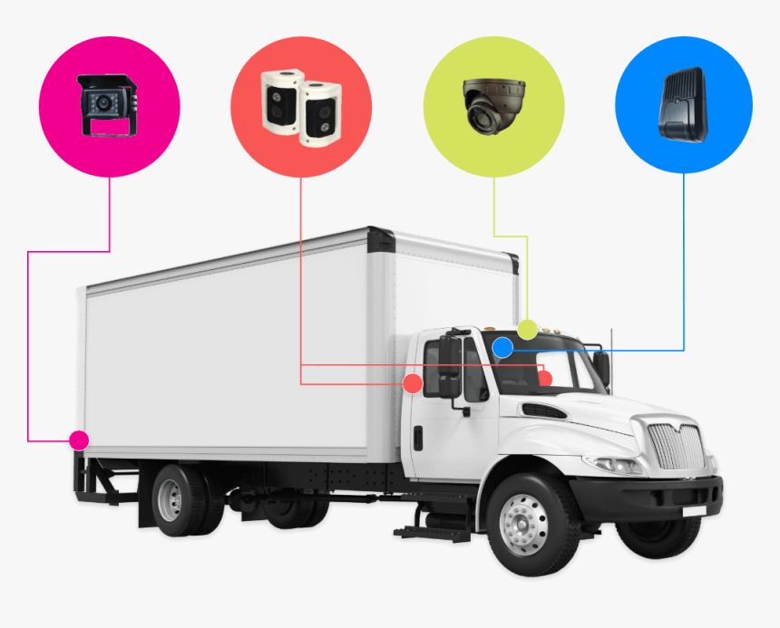 Fleet Vehicle Camera System, HD Png Download , Transparent Png Image ...