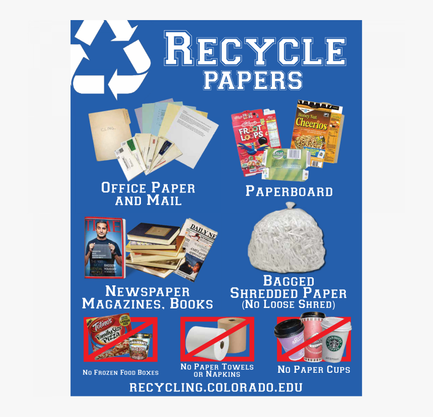 Office Recycling Posters, HD Png Download , Transparent Png Image - PNGitem