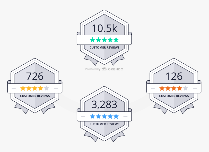 Reviews Badges Showing Total Number Of Reviews And - Label, HD Png ...