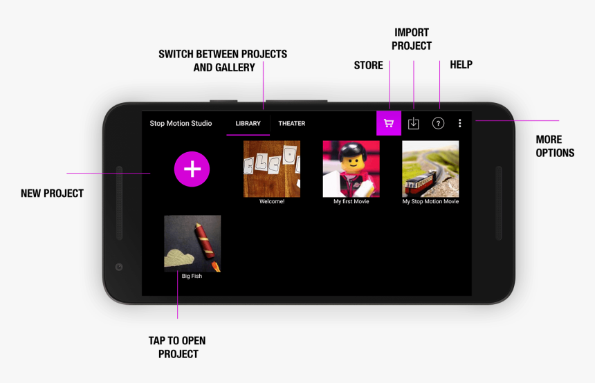 Stop Motion Studio Phone, HD Png Download , Transparent Png Image - PNGitem