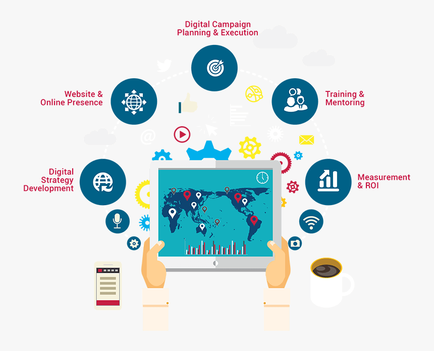 Digital-marketing - Integrated Digital Marketing Approach, HD Png ...