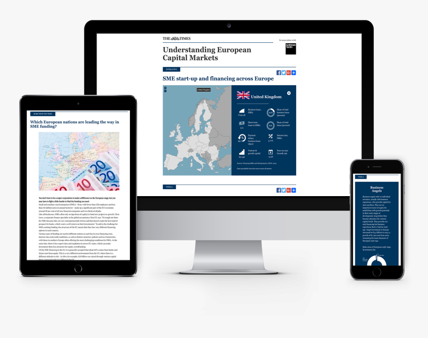 Branches Page Web Design, HD Png Download , Transparent Png Image - PNGitem