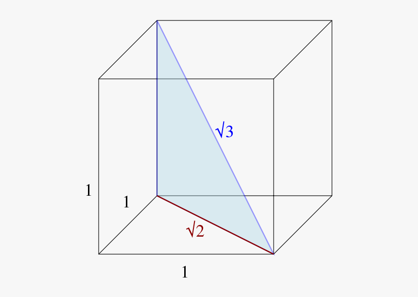 Diagonal De Un Cubo, HD Png Download , Transparent Png Image - PNGitem