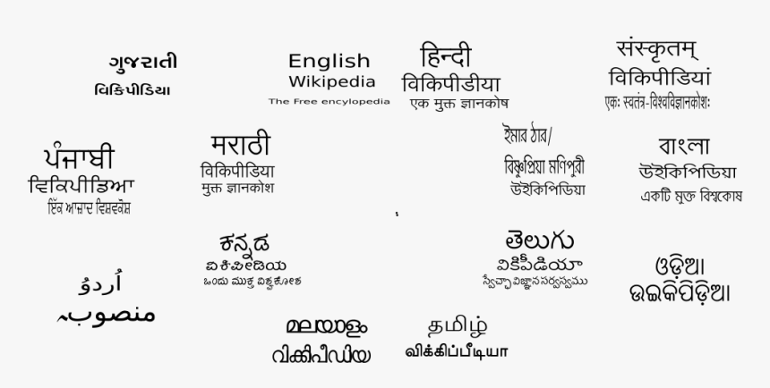All Indian Language Fonts Free - Indian Language And Literature, HD Png ...