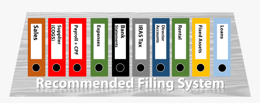Accounting Files, HD Png Download , Transparent Png Image - PNGitem