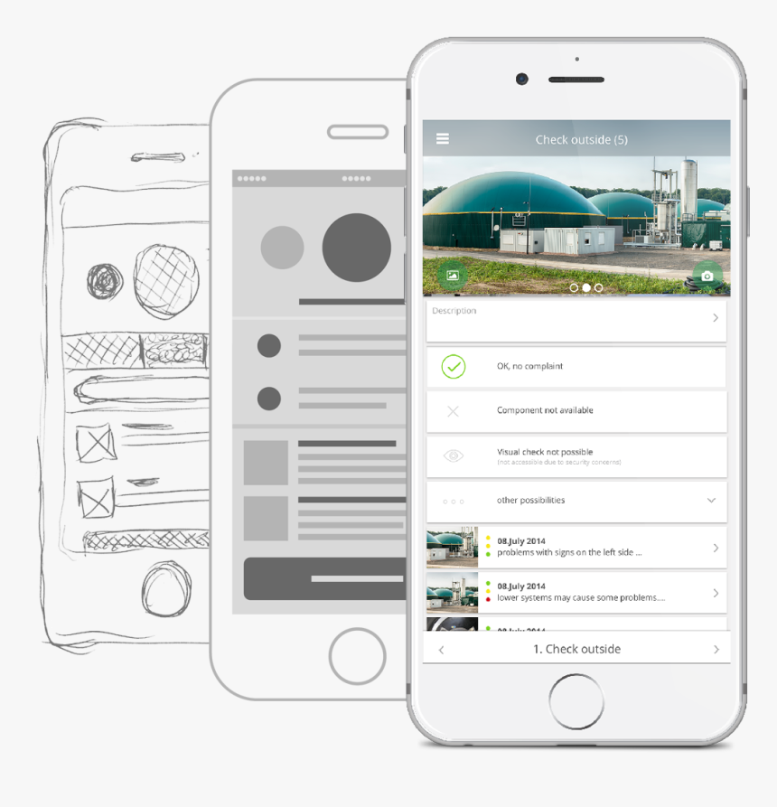 Iphone, HD Png Download , Transparent Png Image - PNGitem