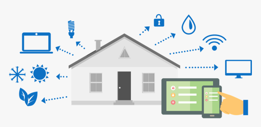 Smart House, HD Png Download , Transparent Png Image - PNGitem