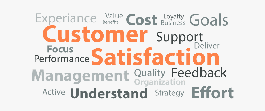 Zenith, HD Png Download , Transparent Png Image - PNGitem