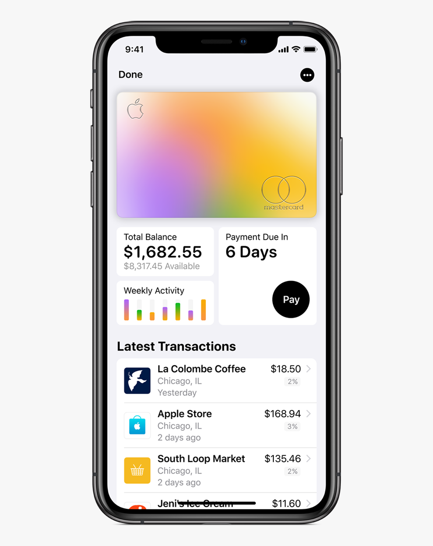 Apple Credit Card Back, HD Png Download , Transparent Png Image - PNGitem