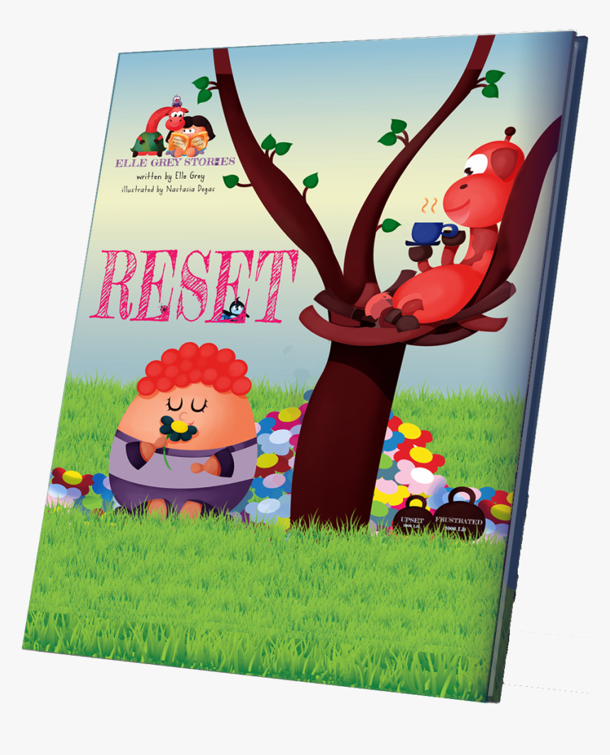 Reset 3d - Grass, HD Png Download , Transparent Png Image - PNGitem