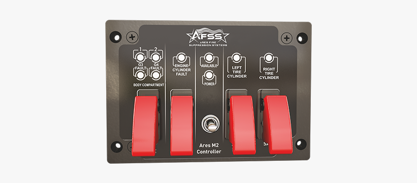 Ares Png, Transparent Png , Transparent Png Image - PNGitem