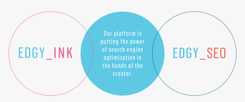 Edgy Tech - Circle, HD Png Download , Transparent Png Image - PNGitem