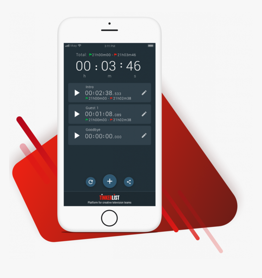 Iphone, HD Png Download , Transparent Png Image - PNGitem