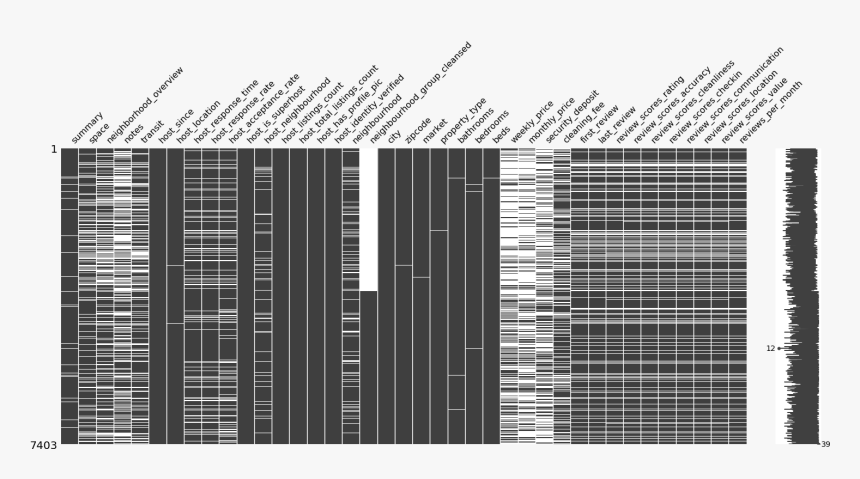 Png - Architecture, Transparent Png , Transparent Png Image - PNGitem